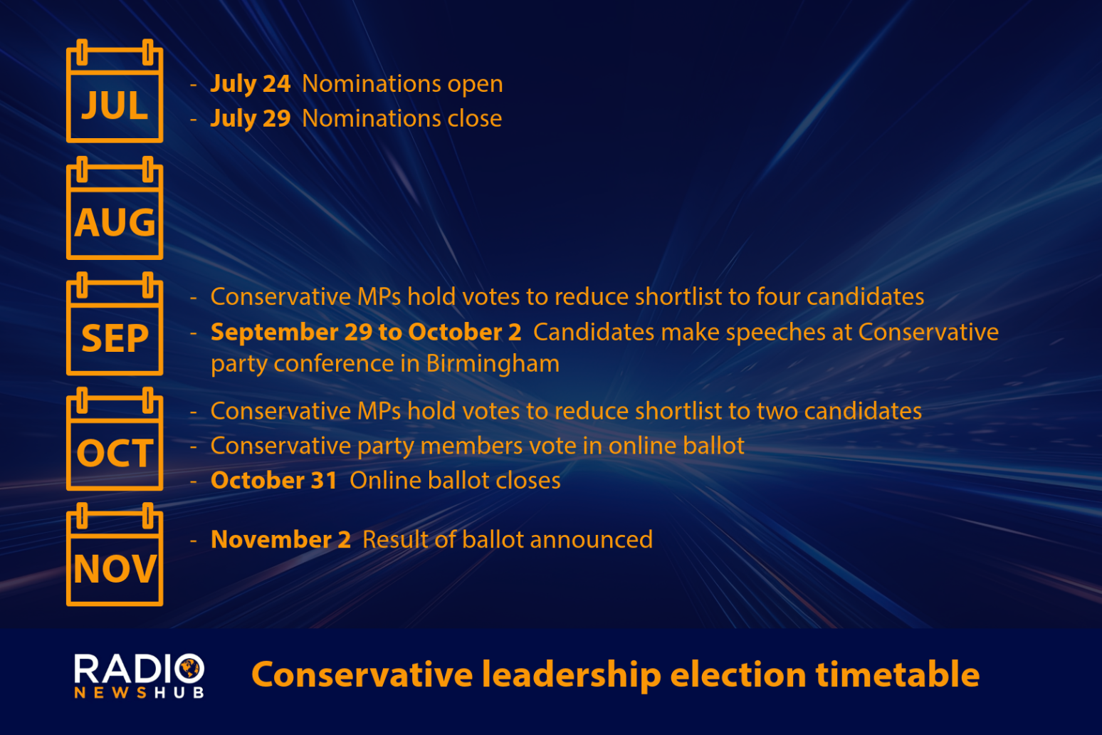 Cleverly becomes first to launch Tory leadership bid | Radio NewsHub